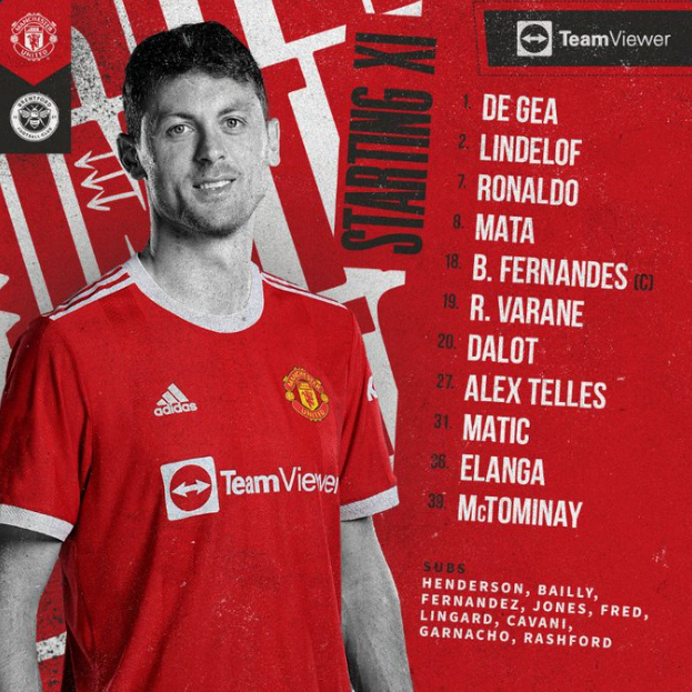 CONFIRMED: Manchester United Starting XI vs Brentford - Stretty Rant